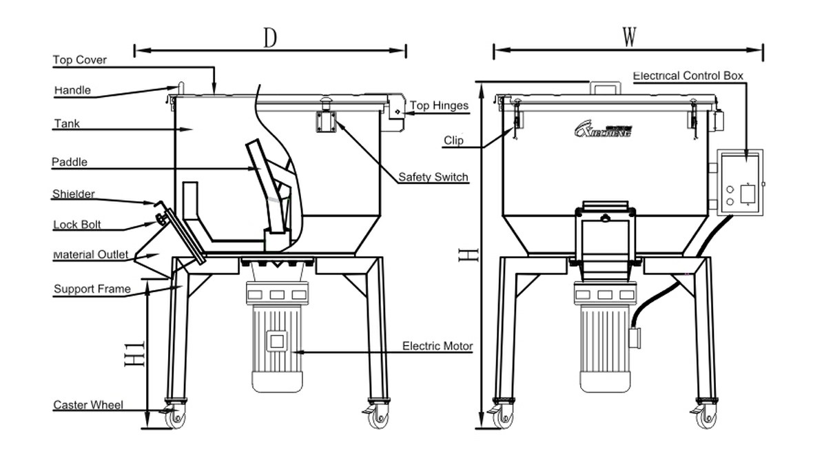 Vertical Color Mixer - Buy Color Mixer, Plastic Color Mixer, vertical ...