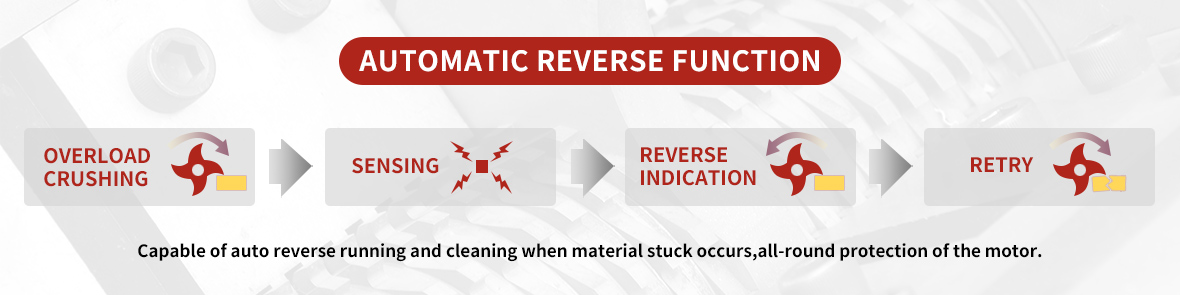 Screenless Low Speed Crusher | Online Plastic Crusher | Xiecheng Machinery